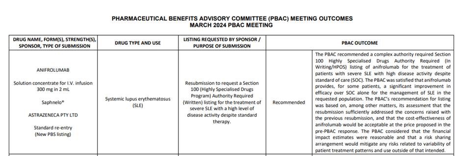 Lupus Association of NSW Inc. – The Quest for a Cure